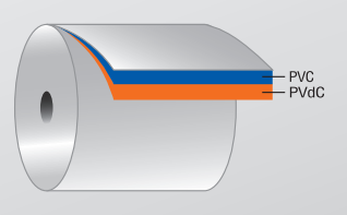 PVC/PVdC Rigid Film – TNM INTERNATIONAL CO .,LTD